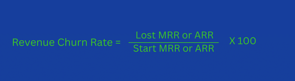 How To Calculate And Reduce Saas Churn Rate Finstrat